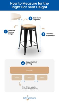 How To Choose the Correct Bar Stool Height | Cafe Solutions